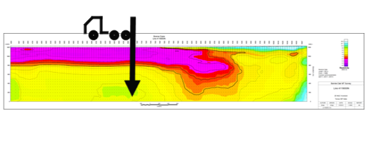 Home [zonge-international.github.io]